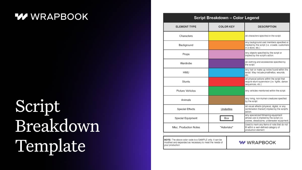 Download the Script Breakdown Template | Wrapbook